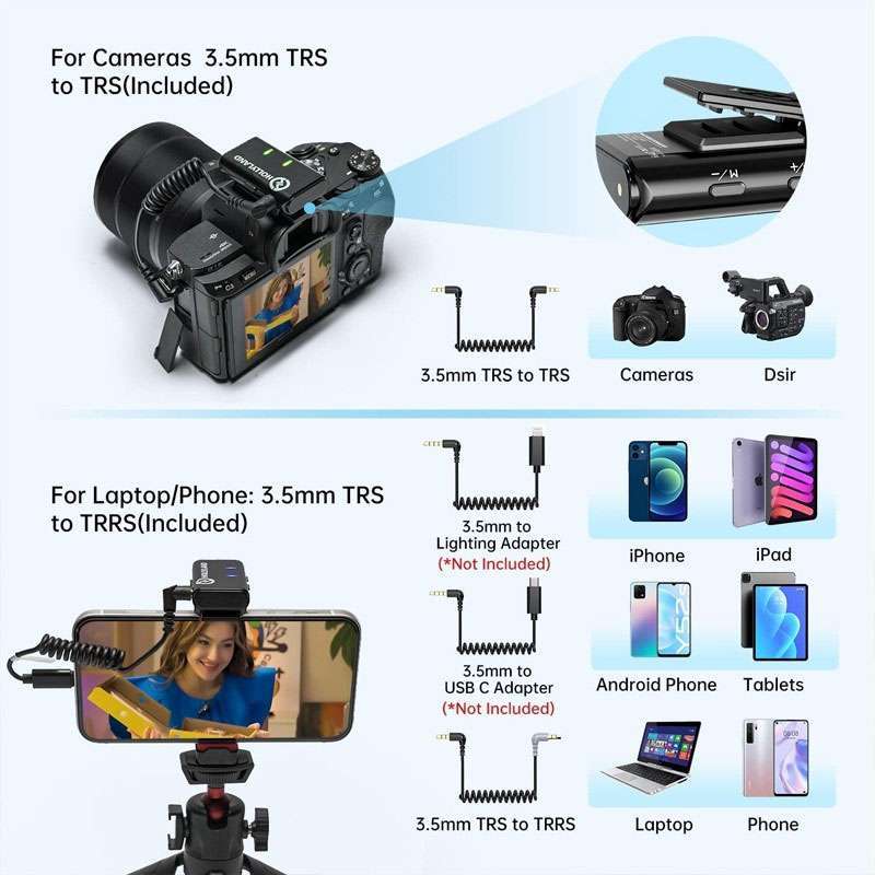 Promo JPC KEMANG Hollyland Lark M1 Dual Wireless Lavalier Microphone M1 ...