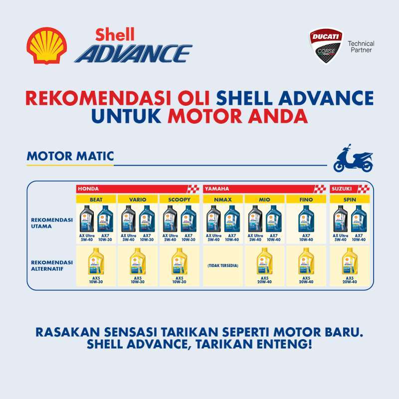 Jual Shell Advance Ax7 Scooter 10w-30 Oli Motor [0.8l] Di Seller Shell ...