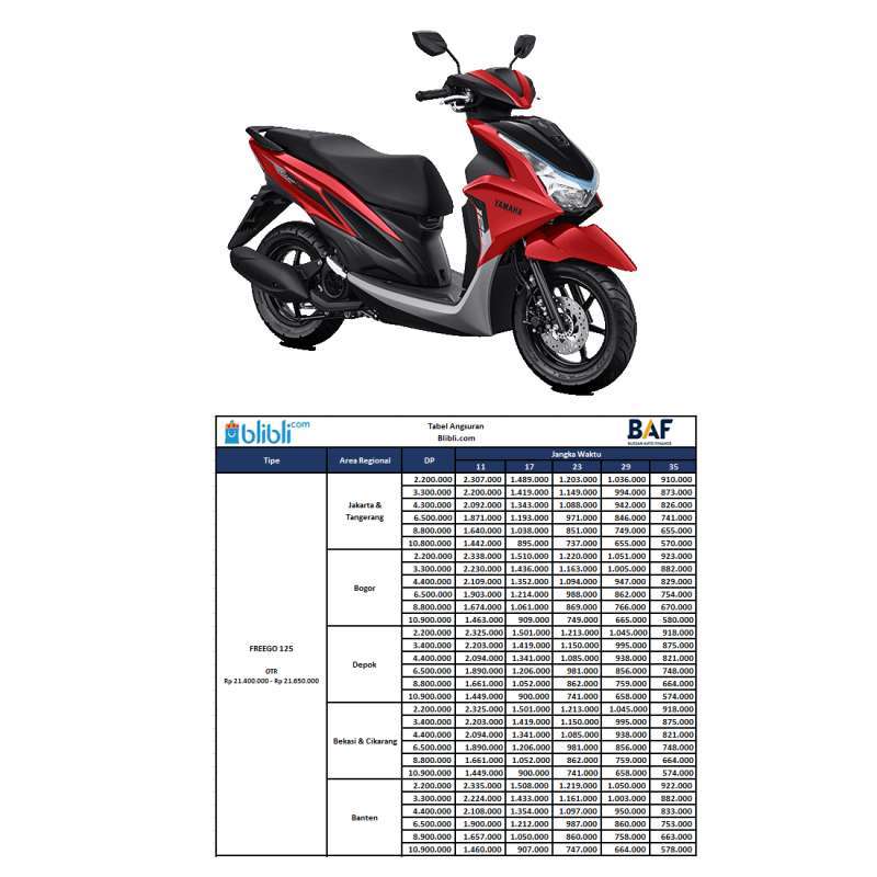 Jual Promo Spesial Tahun Baru BAF - [DP] Yamaha FreeGo125 Standar ...