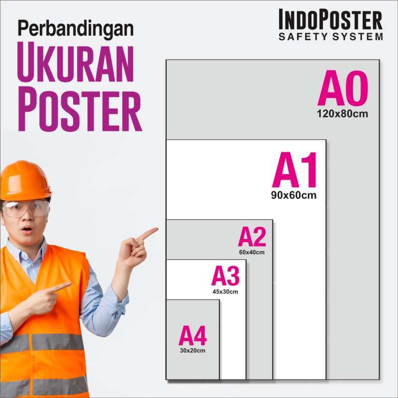 Jual Poster K3 Safety Pastikan Full Body Harness Berfungsi Dengan Baik ...