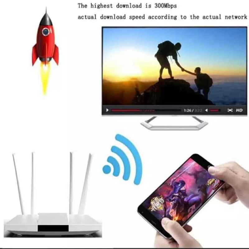 Jual Router Modem Wireless 4g Lte Wifi Hte Cpe Lm321 300mbps - 4g Sim ...