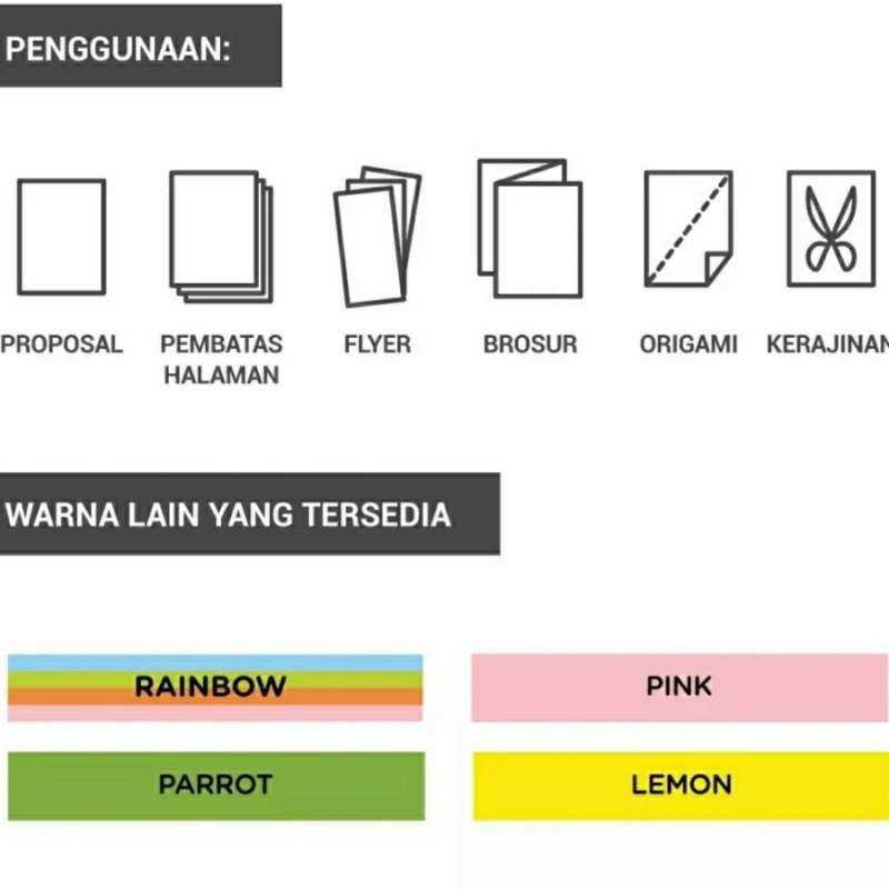 Jual Stationery Kertas Sidu Hvs Warna A4 80g F4 70g Fotocopy Print ...