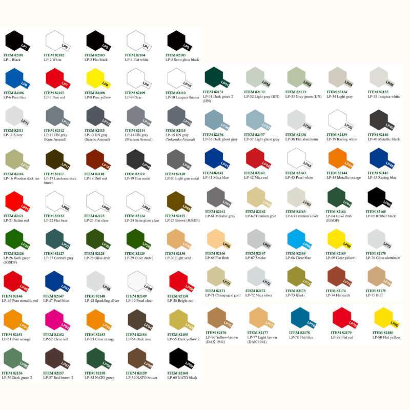 Jual Tamiya Tinta Cat Lacquer Paint Lp 11 Silver Di Seller Hobtoys - Ancol, Kota Jakarta Utara ...