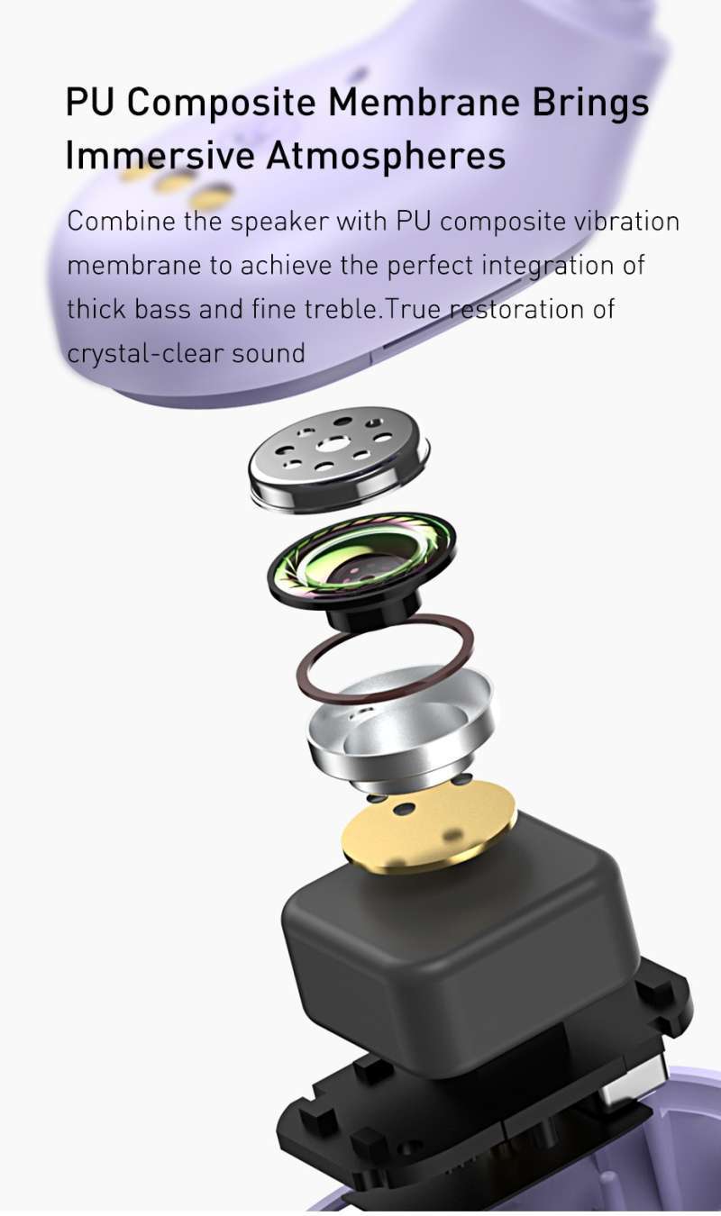 Promo Baseus True Wireless Bluetooth Earphone Mini Earbuds Tws Wm01 ...