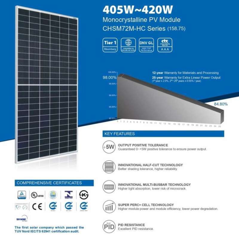 Jual CHINT Solar Panel 415Wp (Watt Peak) Monocrystalline Surya Astro ...