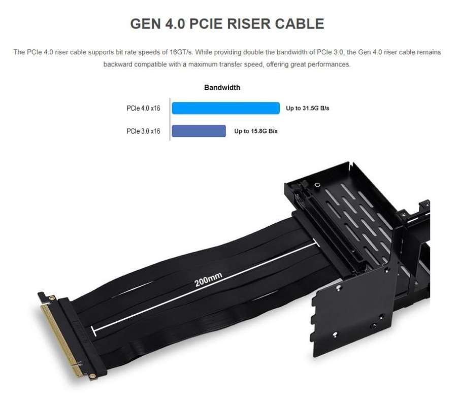 Jual LIAN LI Vertical GPU Kit for O11D EVO | Riser Cable X16 PCIE 4.0 ... Jual LIAN LI Vertical GPU Kit for O11D EVO | Riser Cable X16 PCIE 4.0 ...