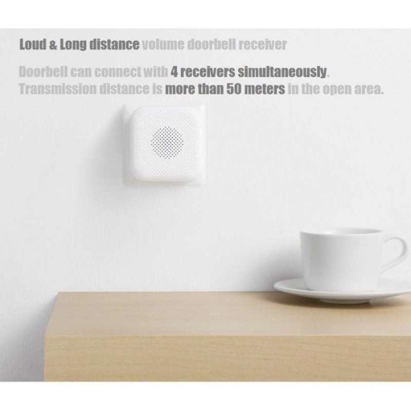 Jual Xiaomi Bel Pintu Smart With Camera Zero Ai Face Identification Di ...