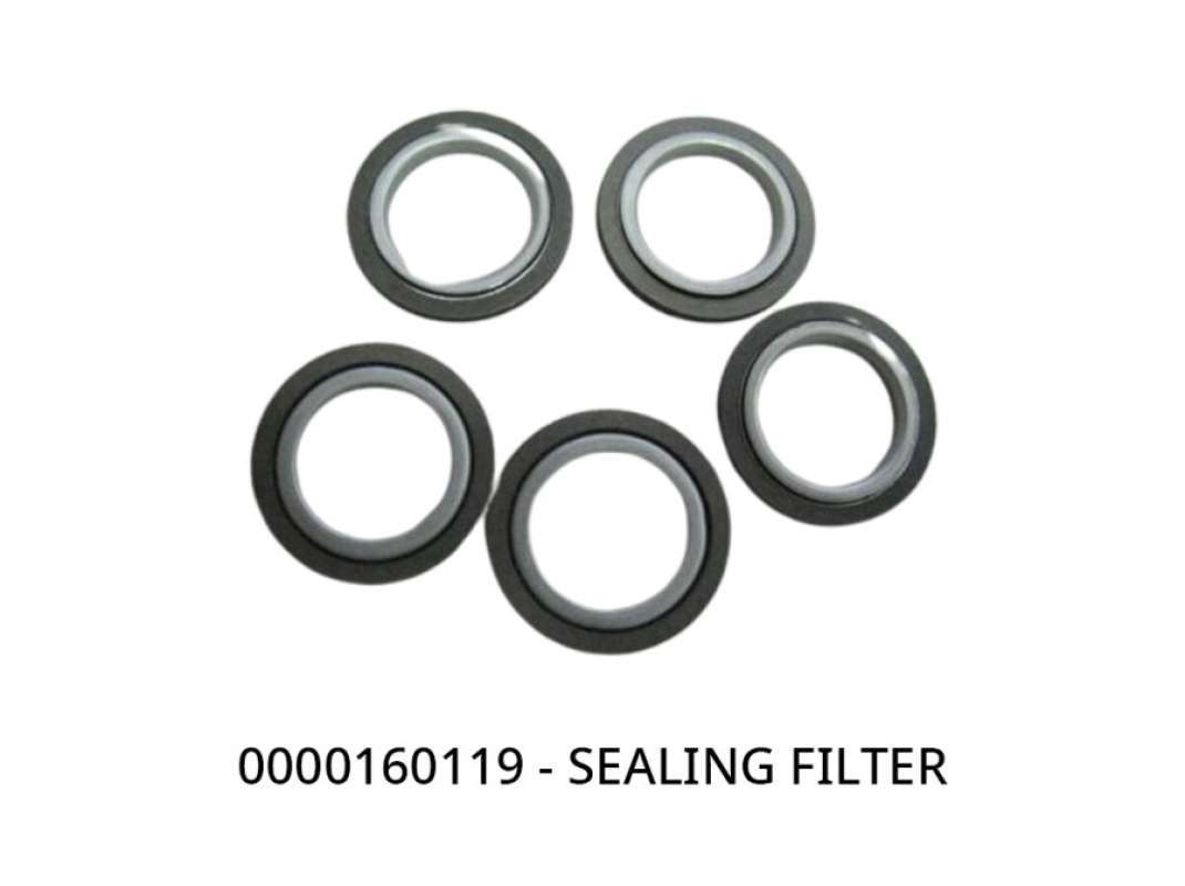 Jual Mtu Filter Terbaru Dengan Harga Termurah Di 2024 | Blibli