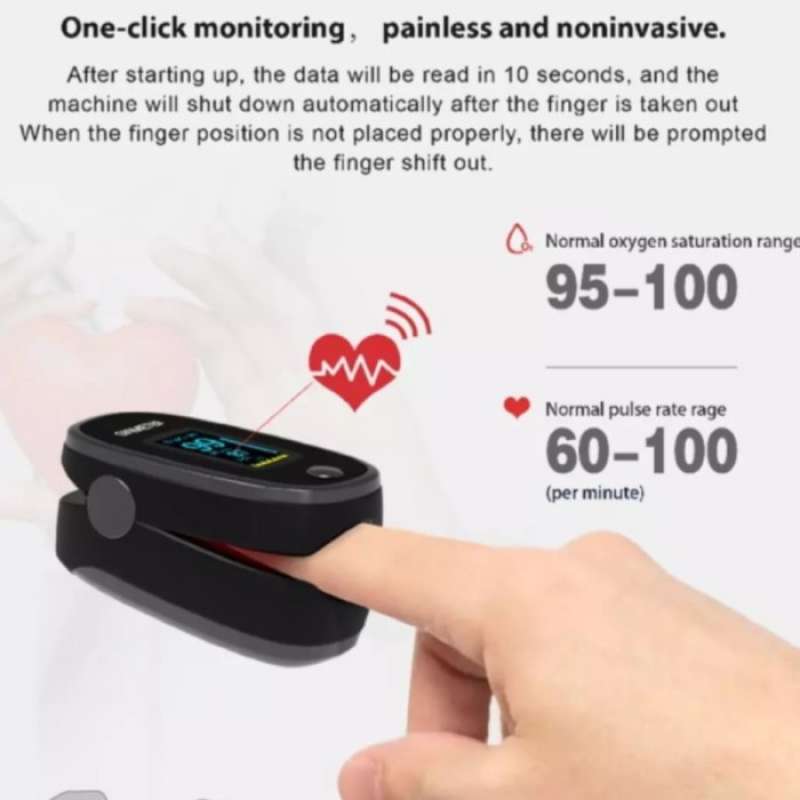 Jual Oximeter Fingertip Pulse Oximetry Sp02 Alat Cek Detak Jantung ...