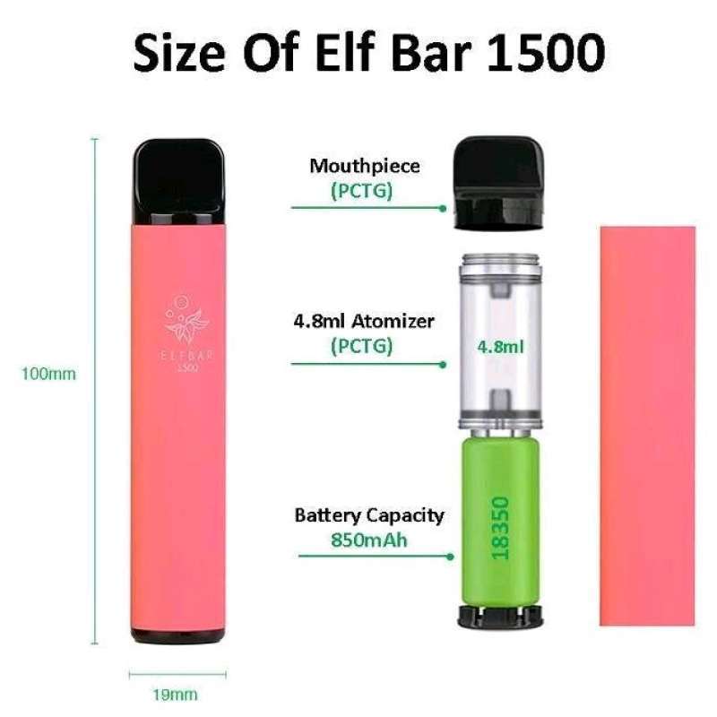 Jual Elfbar 1500 Disposable Pods Pod Vape Elf Bar E Cigarette Sekali ...