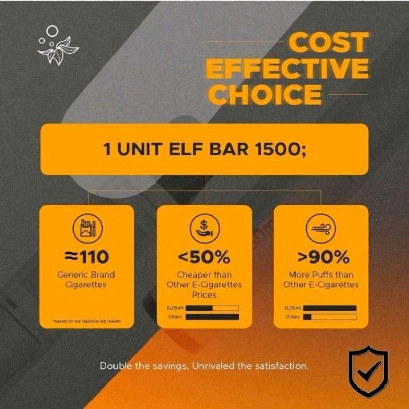 Jual Elfbar 1500 Disposable Pods Pod Vape Elf Bar E Cigarette Sekali ...