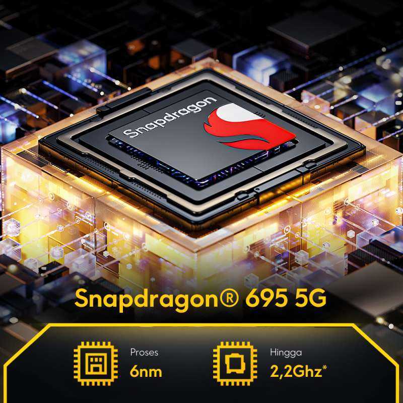 Jual Poco Official Poco X5 5g (6gb/128gb) | (8gb/256gb) Snapdragon 695 ...