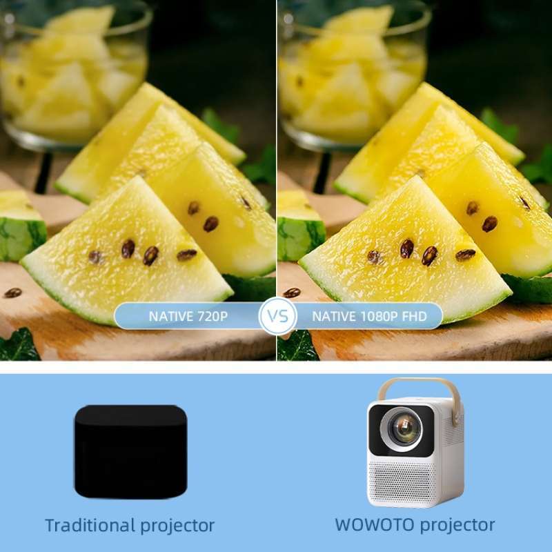Jual Wowoto V1 Proyektor Android Smart Projector Mini 1080p 250 Ansi ...