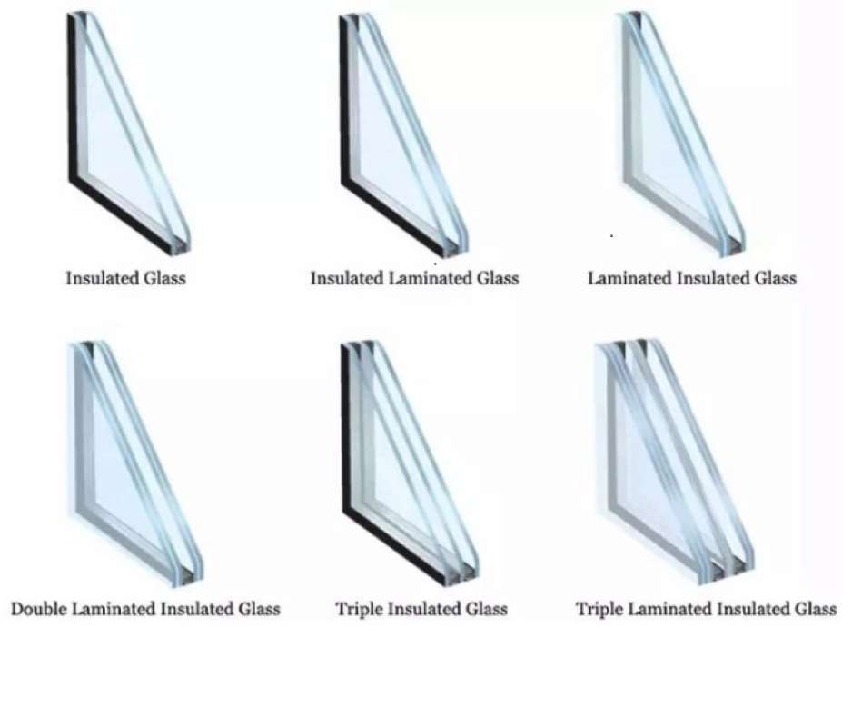 Jual Kaca Isolasi / Insulated Glass Unit (IGU) / Double Glaze ...