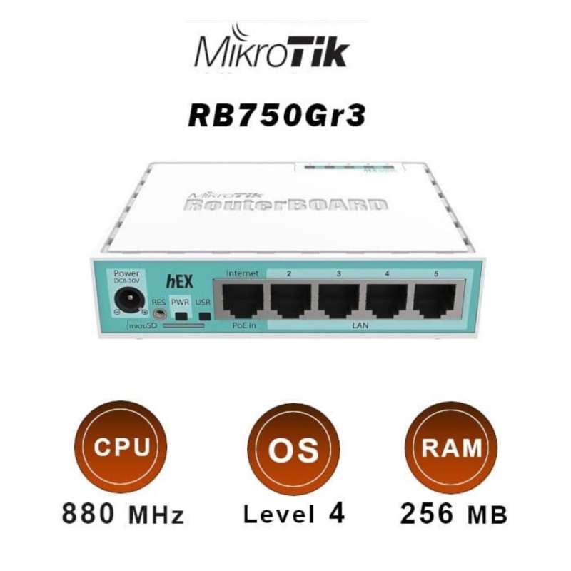 Jual Mikrotik Rb750gr3 Hex Mikrotik Routerboard 750gr3 Hex Rb R3 750 ...