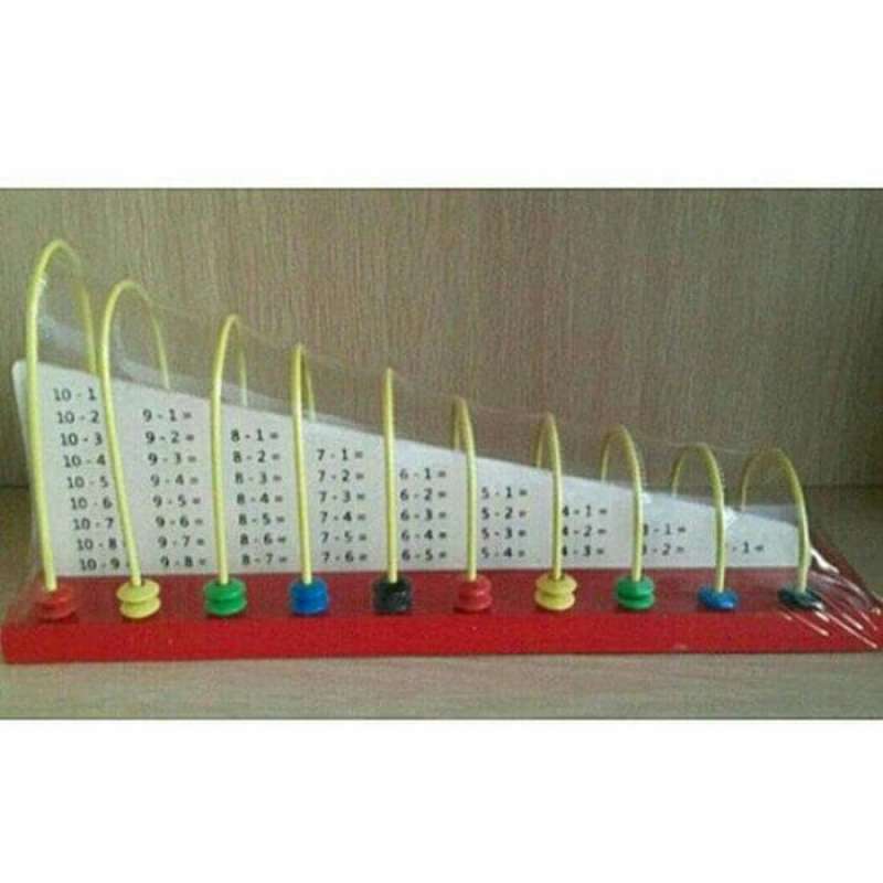 Jual Mainan Edukasi / Edukatif Anak - Abacus Bertingkat / Papan Hitung ...