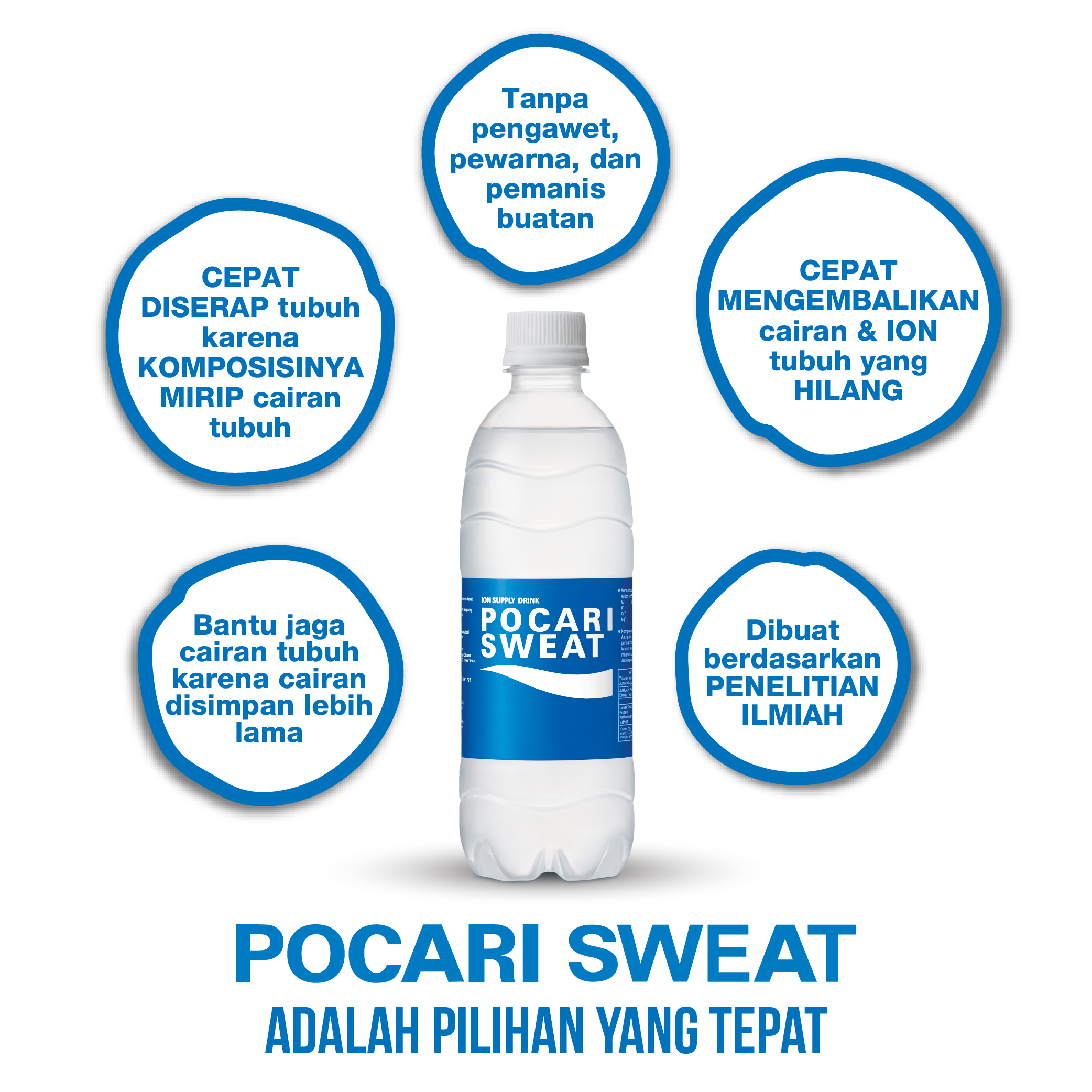Promo Pocari Sweat Minuman Isotonik 350 mL Diskon 5% di Seller Otsuka ...