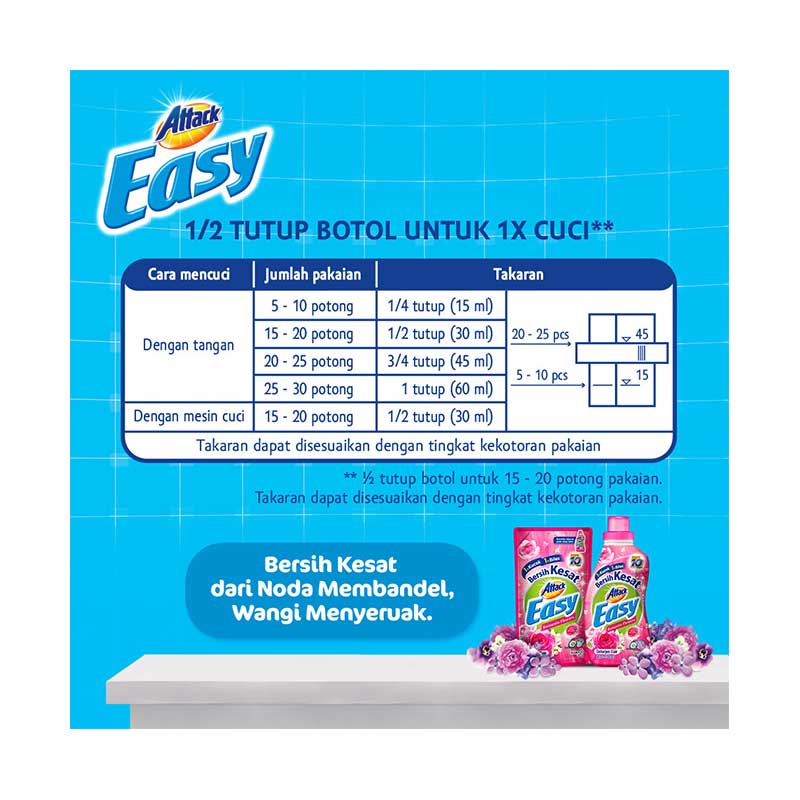 Jual Attack Easy Liquid Romantic Flower Pouch Detergent [800 Ml] - Di ...