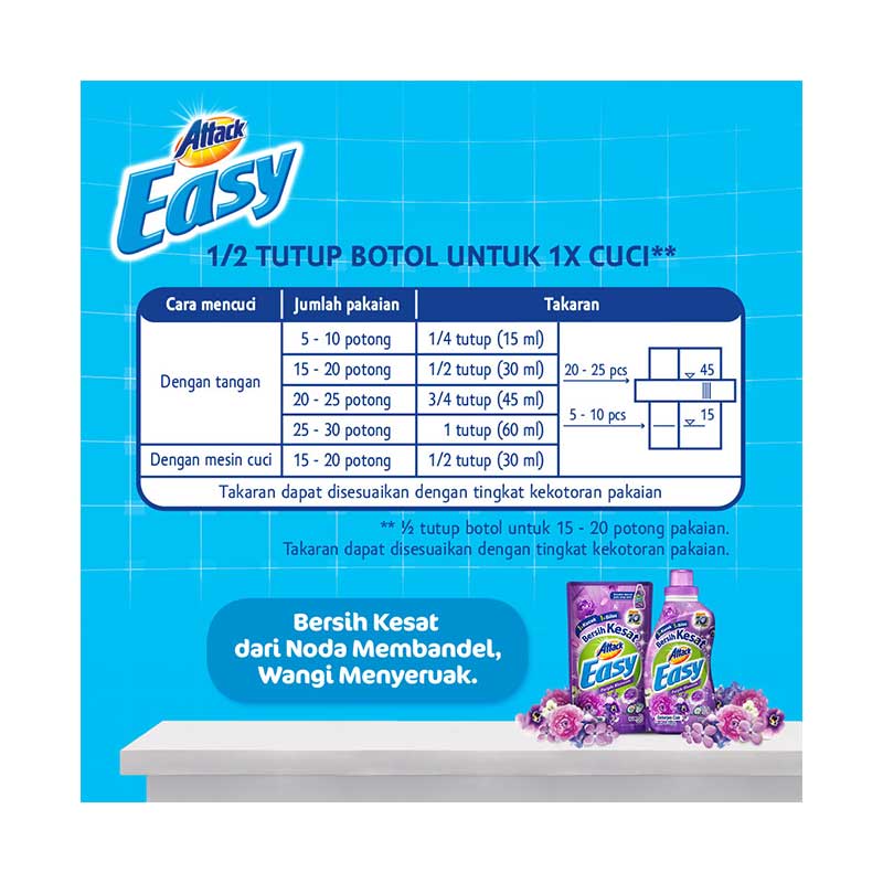 Jual Attack Easy Liquid Purple Blossom Pouch Detergent [800 Ml] Di Seller Bliblimart Cif ...