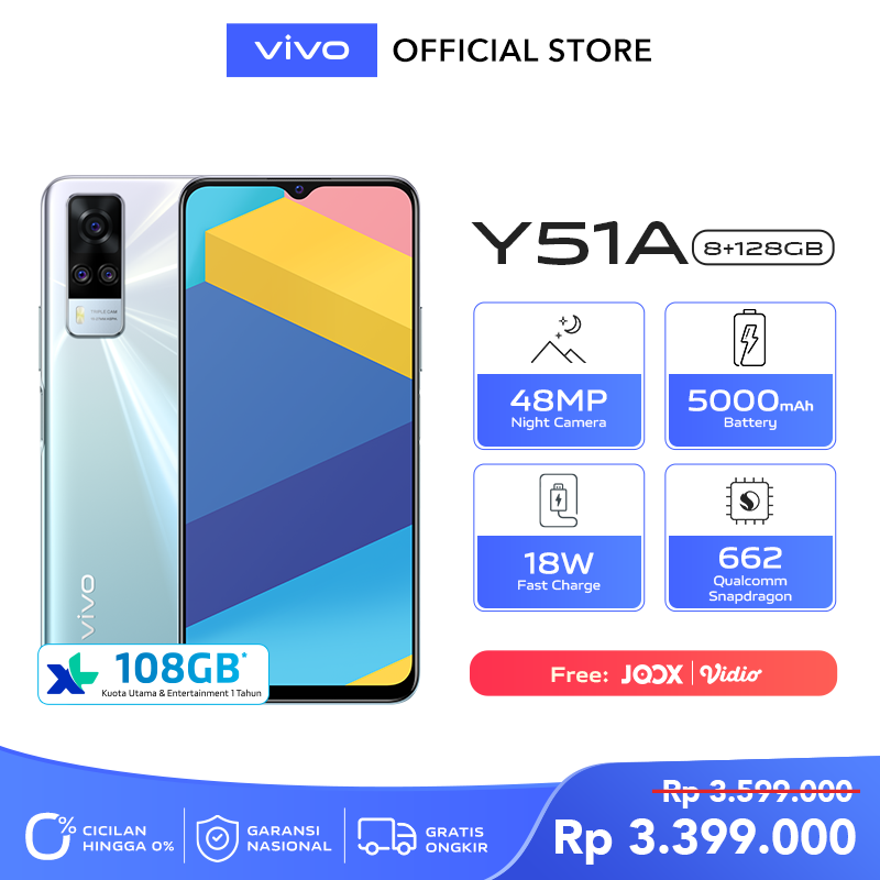 Perbandingan Vivo Y51A Vs Redmi Note 10 Pro - Blibli Friends