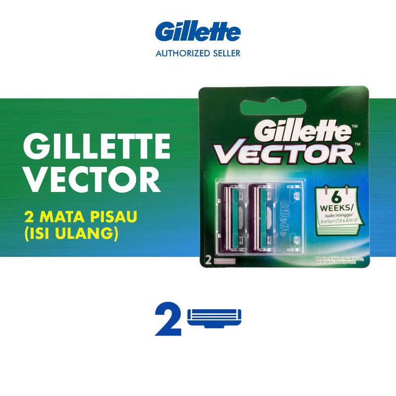 Jual Gillette Isi Ulang Vector Refill Pisau Cukur Razor [isi 2] Di ...