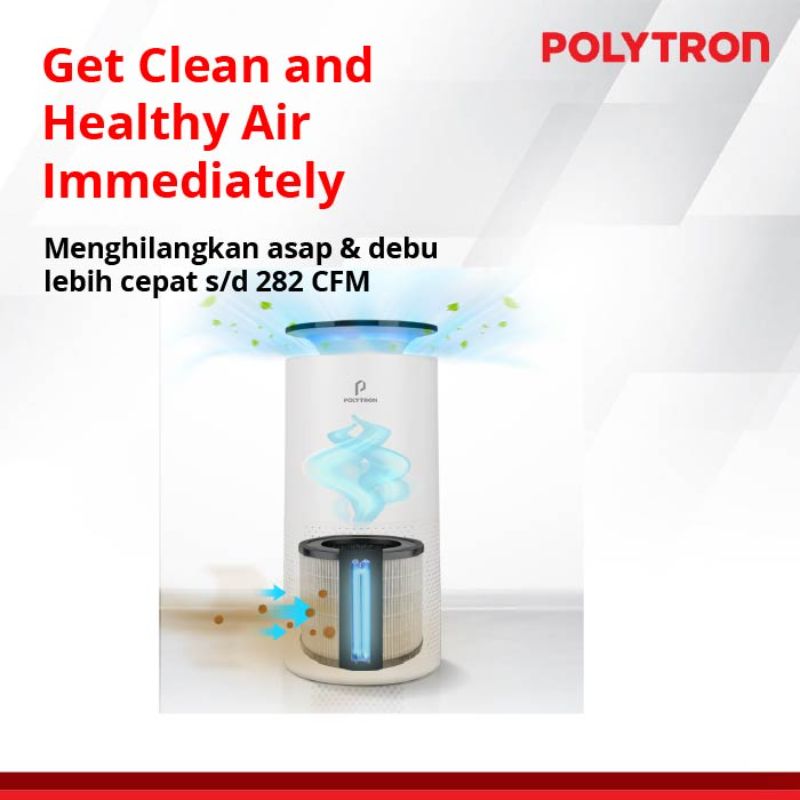 Jual Polytron Air Purifier 3 Filtrasi CADR 229m3/h PAP125 di Seller ...