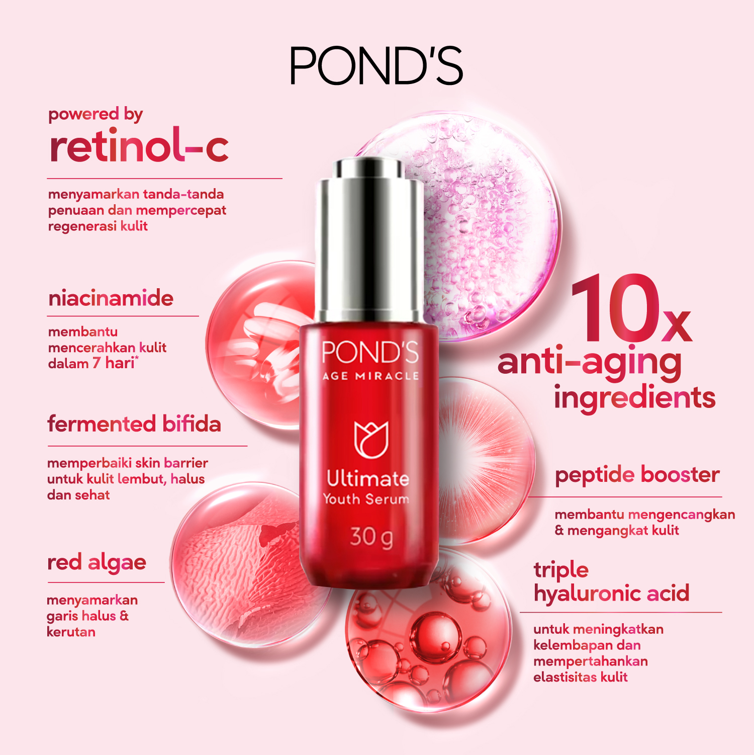 Ponds Age Miracle Serum