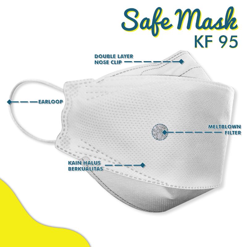 Jual Masker Korea Safe Mask KF94 3ply 25pcs - Surgical - Masker Medis ...