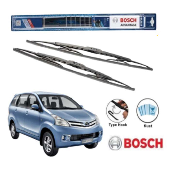 Jual Suku Cadang Mobil Avanza Terbaru Dengan Harga Termurah Di 2024 | Blibli