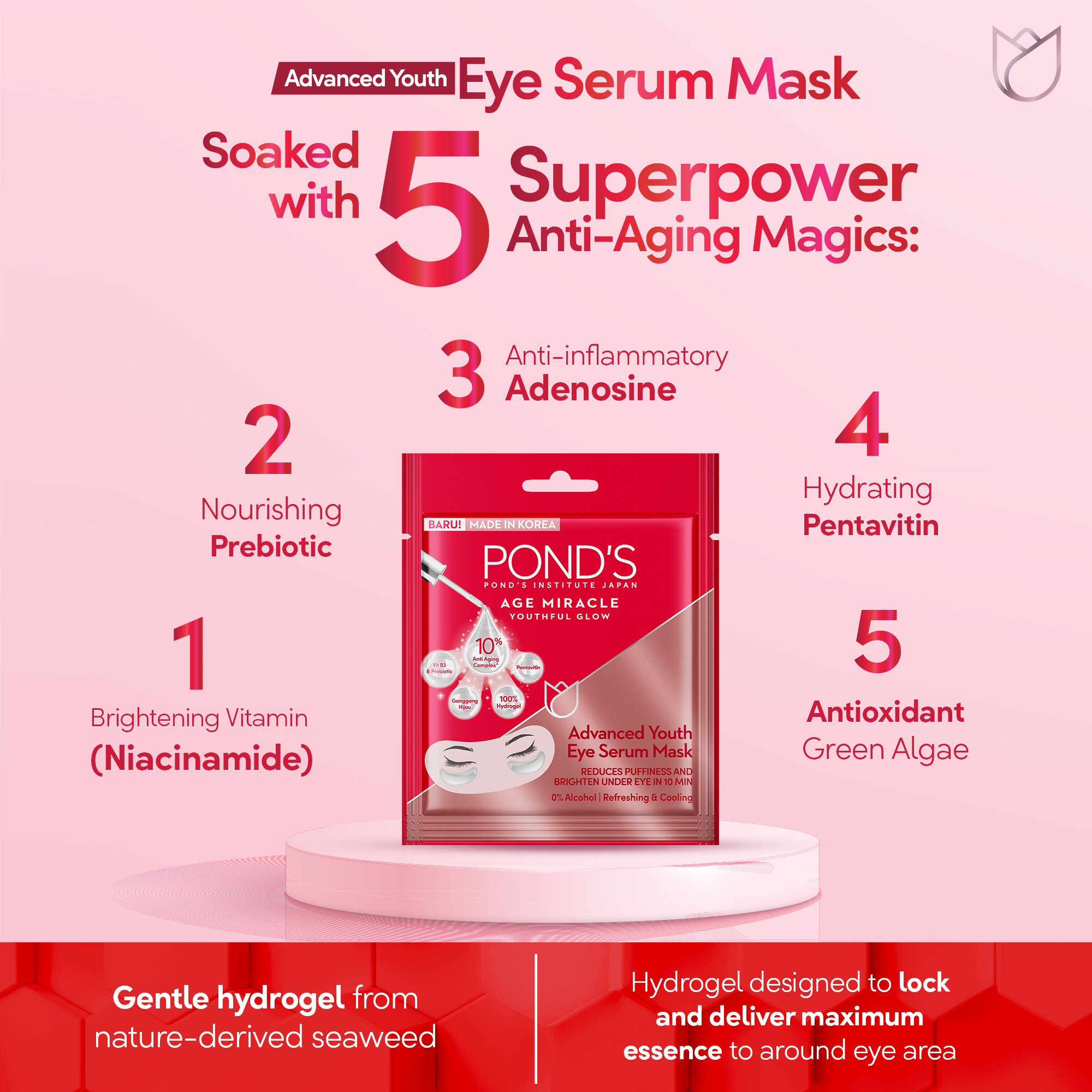 Promo Ponds Age Miracle Eye Serum Mask [4gr] Diskon 17% Di Seller Ponds ...