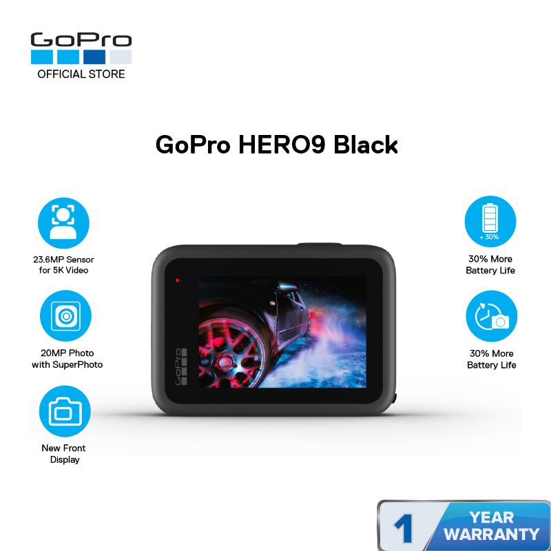 Produk GoPro yang Bagus dan Wajib Kamu Miliki - Blibli Friends