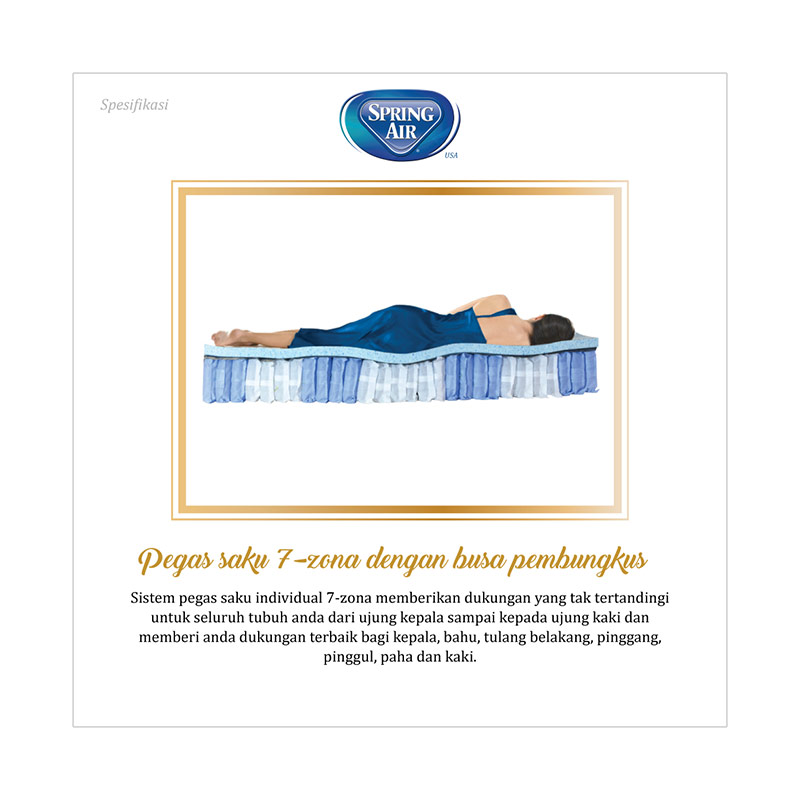 Promo Spring Air Diamond Matras - 160 X 200 Putih Diskon 48% Di Seller ...