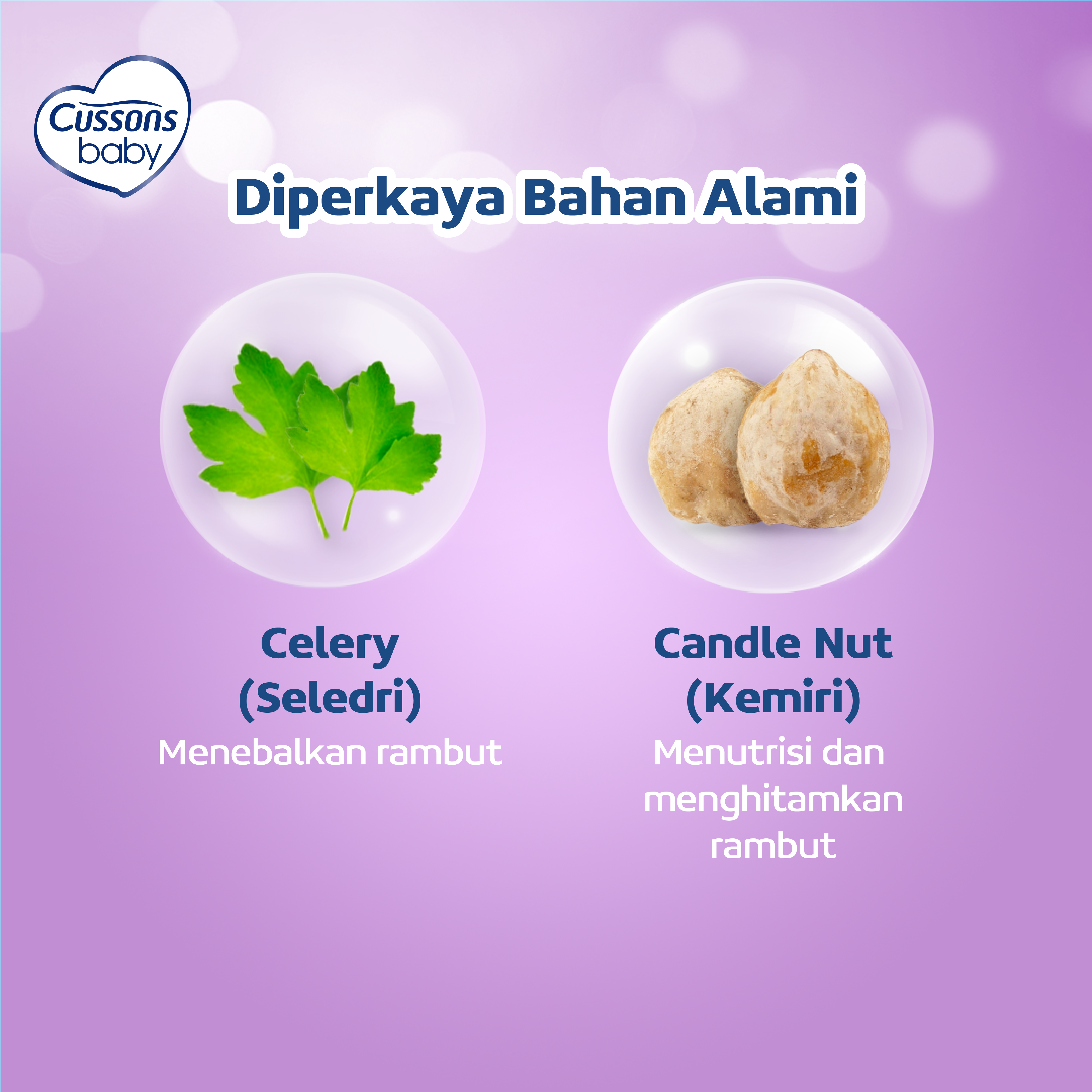 Jual Cussons Baby Hair Lotion Candle Nut & Celery - Losion Rambut Bayi ...