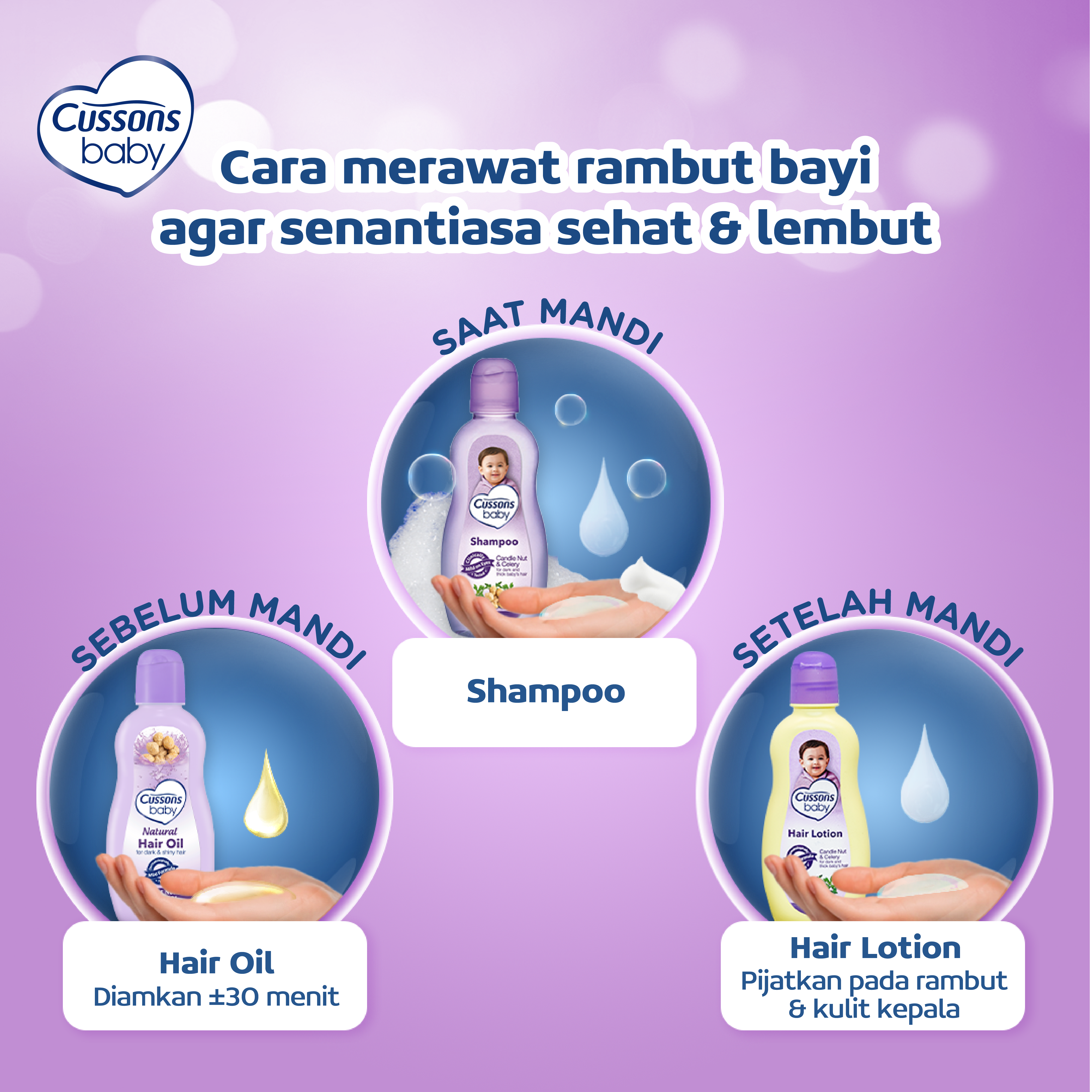 Jual Cussons Baby Hair Lotion Candle Nut & Celery - Losion Rambut Bayi ...