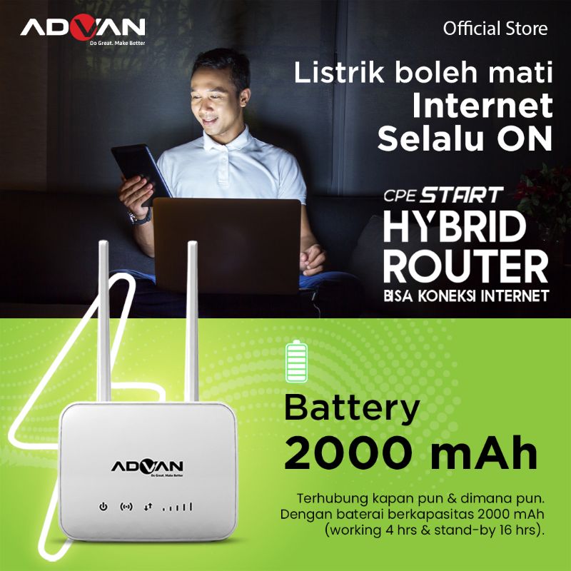 Jual Advan Router Cpe Start 4g Lte + Wlan Garansi Resmi (telkomsel) Di ...