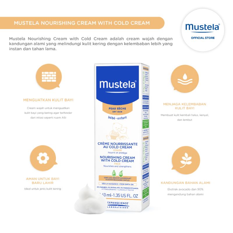 Jual Mustela Cream Nourishing with Cold Cream 40 ml Krim Penutrisi dan ...
