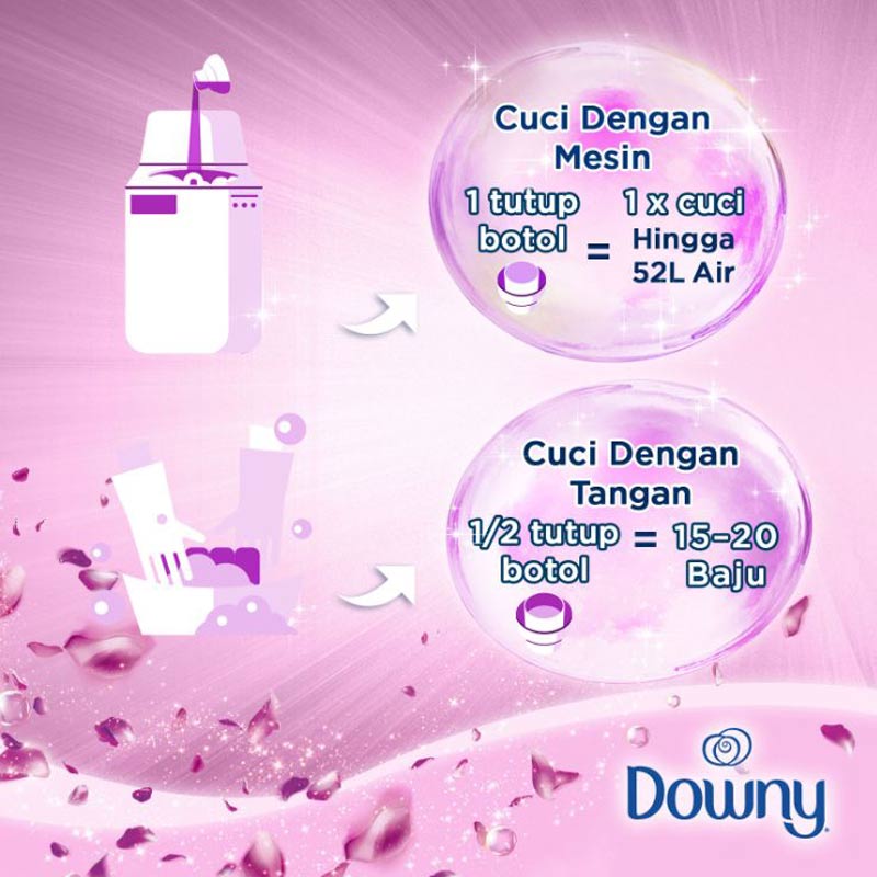 Promo Downy Mystique Softener Pewangi Dan Pelembut Pakaian Konsentrat [1.35 L] Isi 2 Pcs Diskon ...