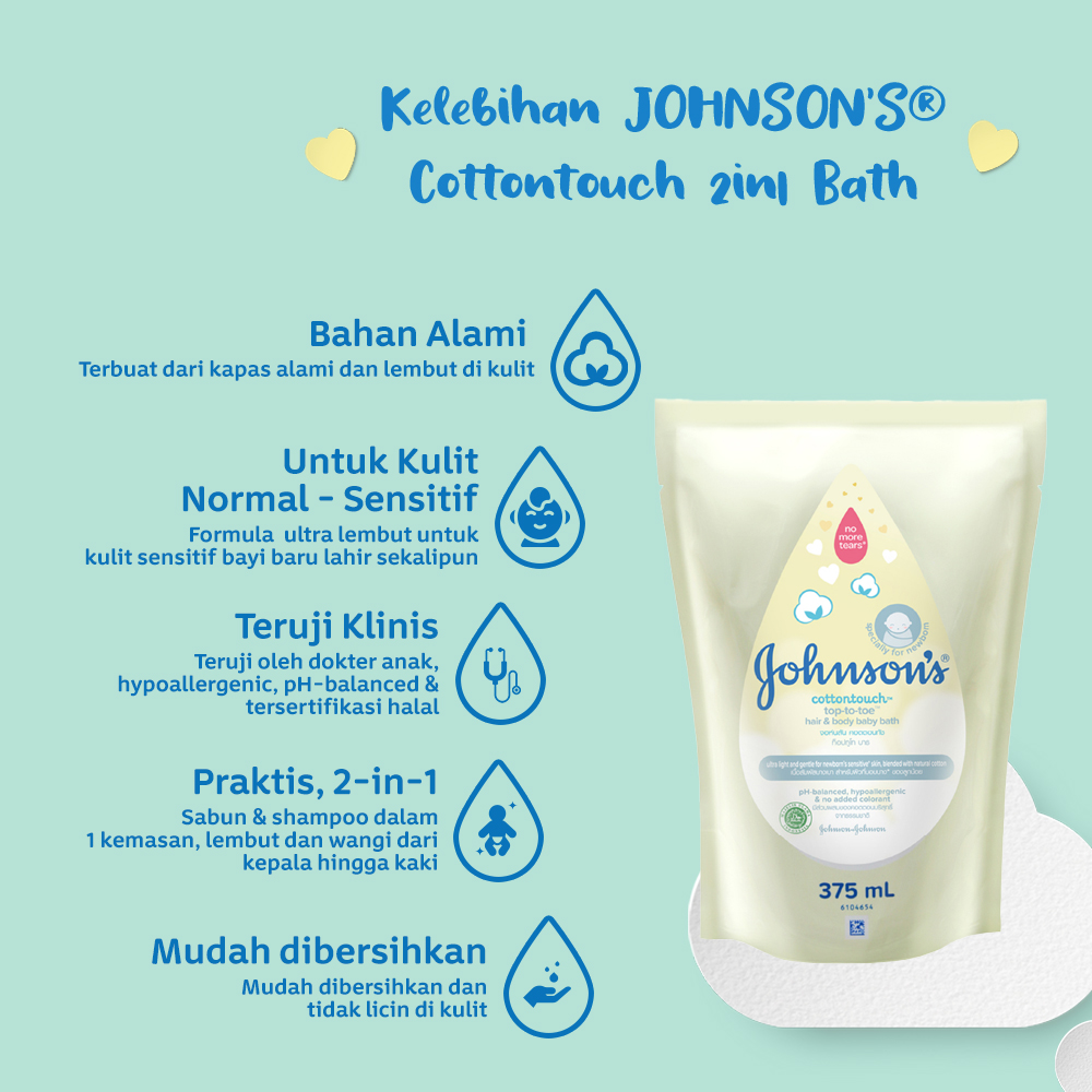 Jual Johnson's Cottontouch Ttt Hair&body Baby Bath Refill 375ml Di ...