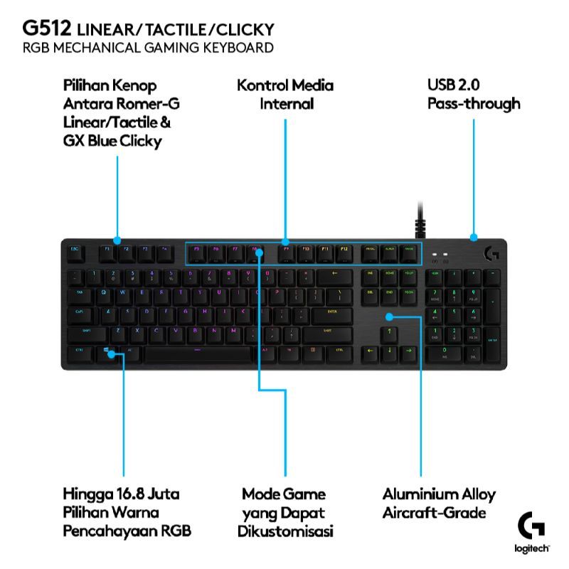 Jual Logitech G512 Rgb Clickly Swith Mechanical Gaming Keyboard Di ...