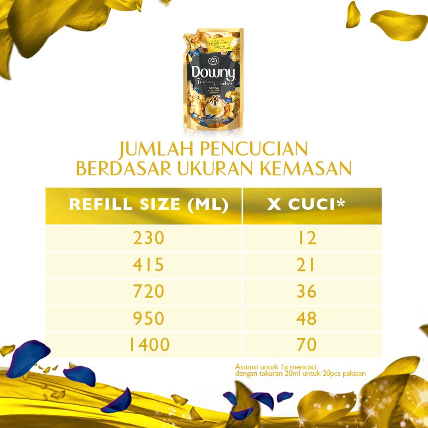 Promo Downy Daring Softener Pewangi dan Pelembut Pakaian Konsentrat ...