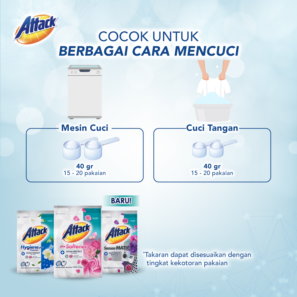 Promo Attack plus Softener Detergent Powder All Types Of Washing ...