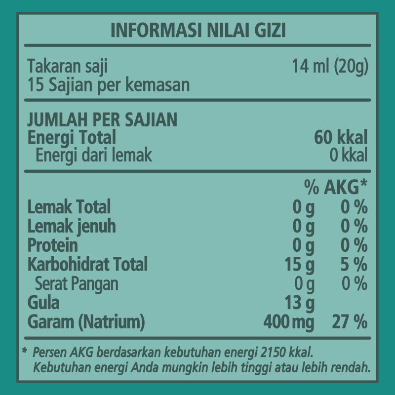 Jual Bango Kecap Manis [290 G/ 210 Ml] Di Seller Unilever Id Official ...