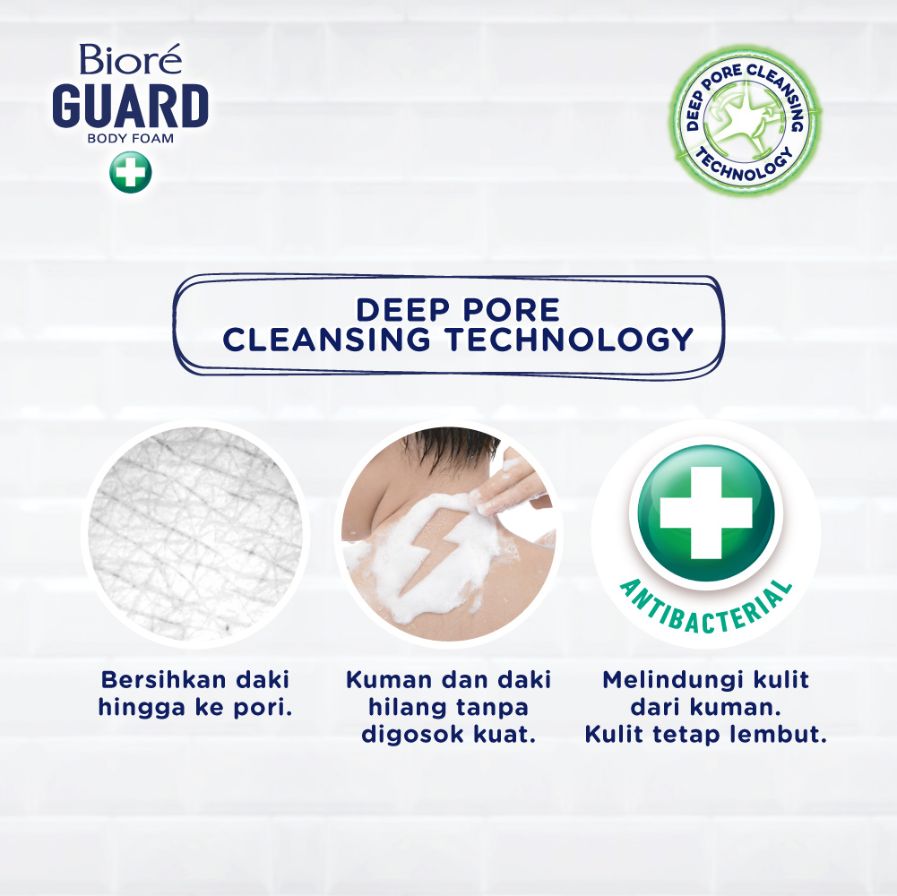 Jual Biore Guard Body Foam Active Antibacterial 450ml (sabun Mandi Cair Isi Ulang) Di Seller The ...