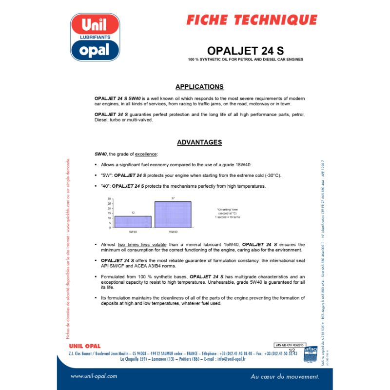 Promo Unil Opal Opaljet 24s 5w-40 Full Synthetic Oli Mobil [1 Liter ...