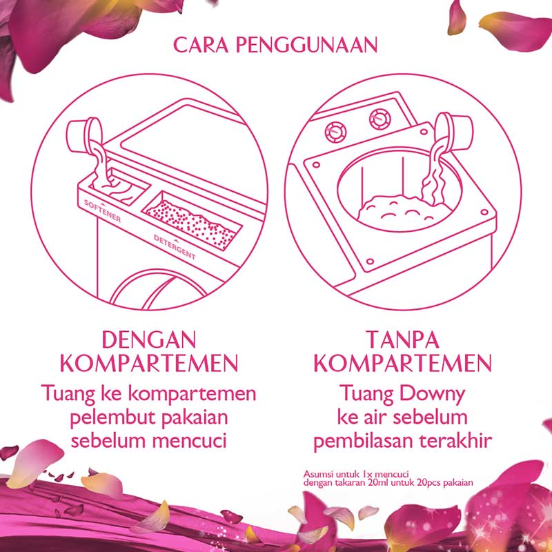 Jual Downy perfume Sweet Heart Pink Pewangi Dan Pelembut Pakaian Konsentrat [650ml/refill] Di ...