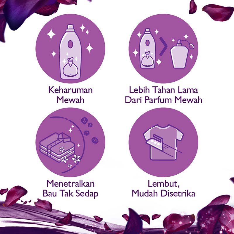 Promo Downy Mystique Softener Pewangi Dan Pelembut Pakaian Konsentrat 600 Ml [3 Pcs] Diskon 14% ...