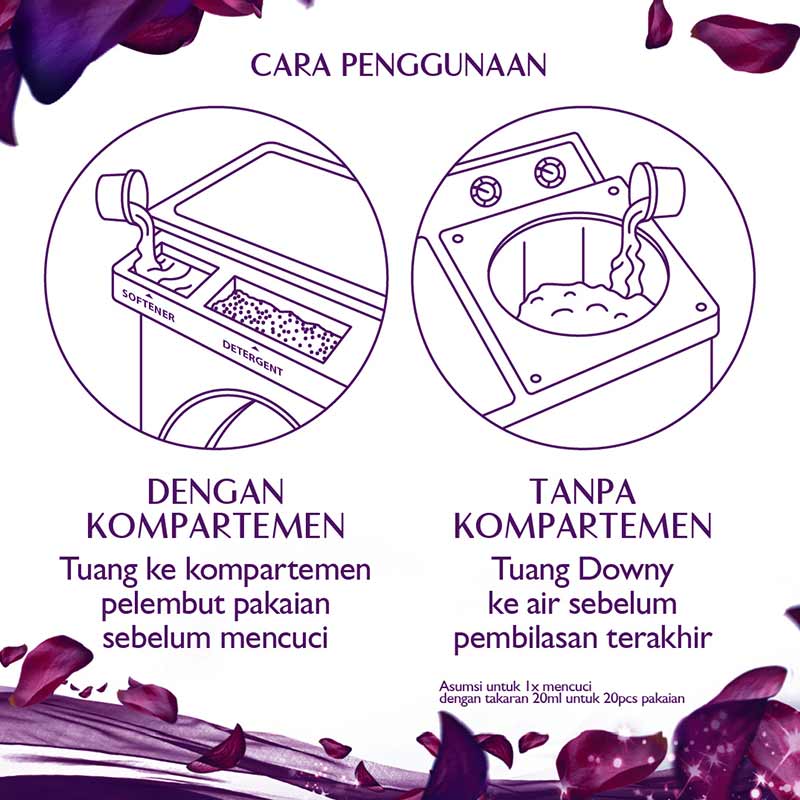 Promo Downy Mystique Softener Pewangi Dan Pelembut Pakaian Konsentrat 600 Ml [3 Pcs] Diskon 14% ...