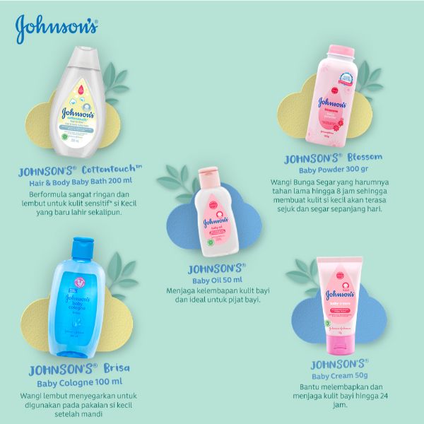 Jual Johnson's Starter Kit Baby Gift Set Biru Di Seller Johnson ...