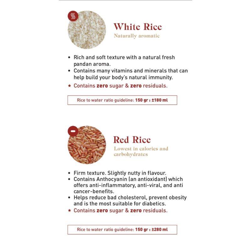 Jual Kaze Rice Putih Bali Beras Organik [700 G] Di Seller Kaze Rice ...