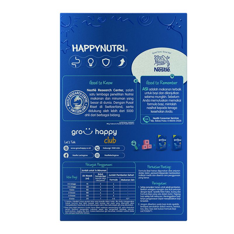 Jual Lactogen 1 Happynutri Susu Formula Box 735 G Di Seller Alfamidi ...